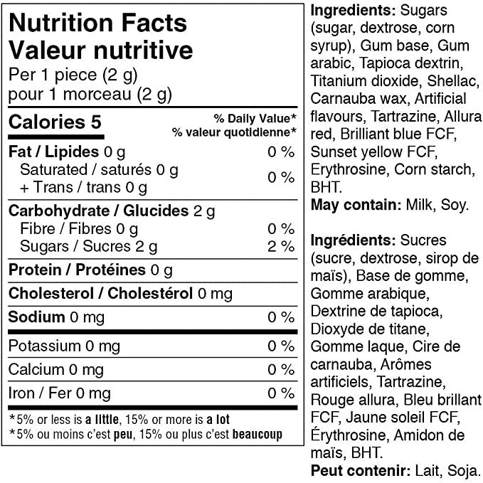 Dubble Bubble Gumball Machine – Toy Soup